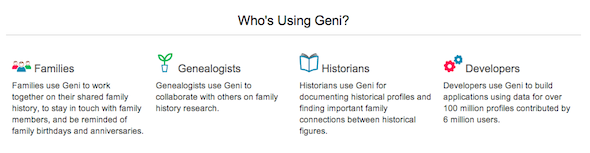 Make Your Own Free Family Tree Online Using Geni