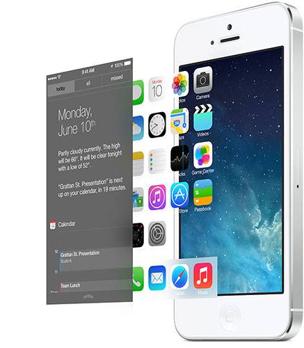 6 Reasons You're Going to Love iOS 7