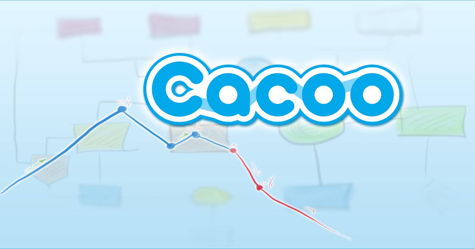 Create Great Diagrams Using Cacoo & Google Drive