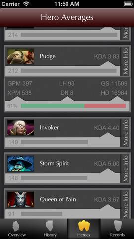 Love Dota 2? Here Are 4 iOS Apps You Need