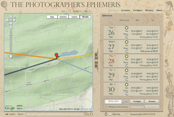 Nuts About Photography? 6 Tips To Use Google Maps With Your Camera