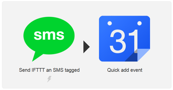 9 IFTTT Hacks To Superpower Your Life With Google Calendar