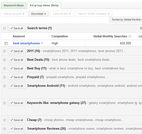 Key Differences Between Google Adwords Tool And The Keyword Planner