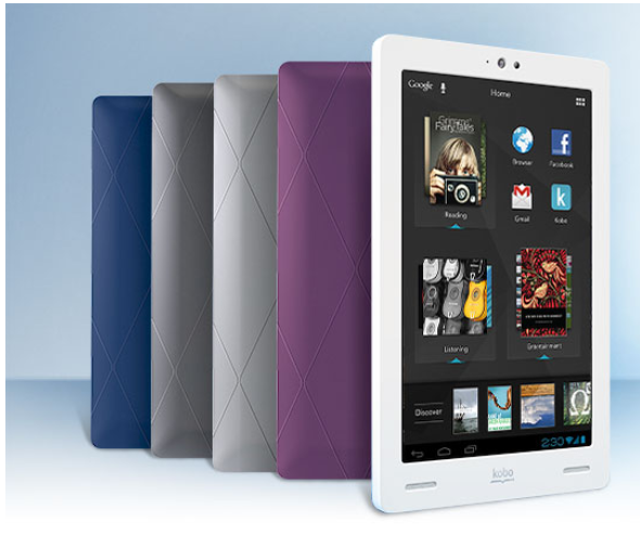 Kobo Arc (2012) Review & Giveaway