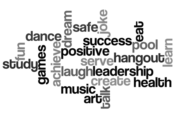 It’s Not Word Bling: 7 Interesting Ways You Can Play With Word Clouds
