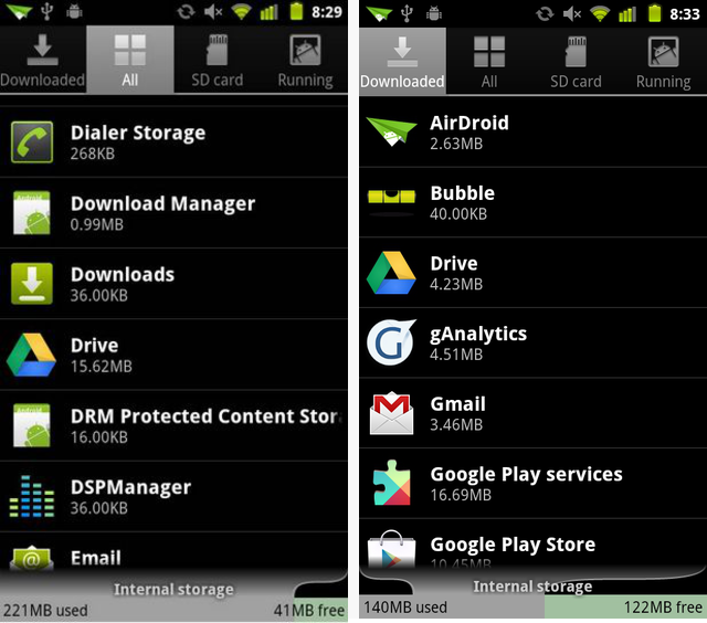 Breathing New Life Into an Old Android: How I Revitalized A Motorola Droid