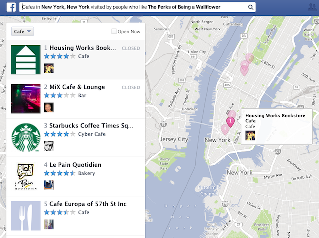 6 Cool Things You Can Find With Facebook's New Graph Search Features ...