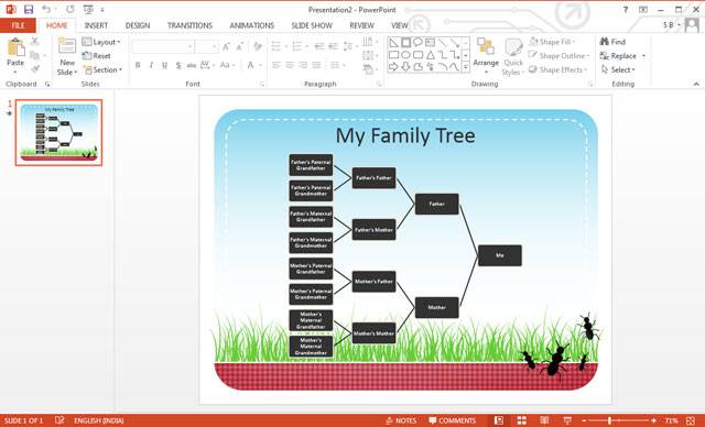 5 Creative Uses Of PowerPoint Presentations You Haven't Explored Yet