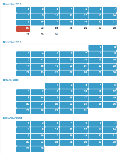 How To Keep Writing Daily Journal Or Diary Entries For A Year