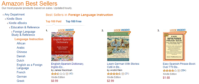How To Learn A Language Using The Kindle Paperwhite