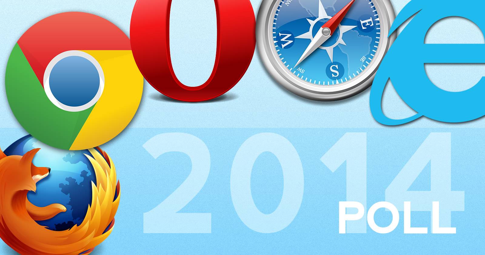 Which Is the Best Desktop Browser? 2014 Edition [MakeUseOf Poll]