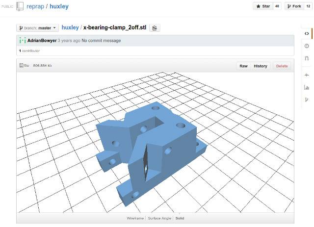 Not Just for Coders: 9 Ways To Use GitHub For Creative Work