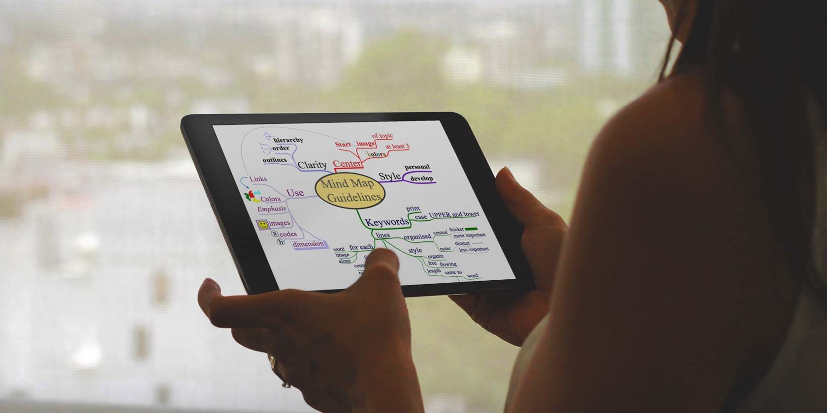 Mind Mapping on the iPhone & iPad: Here Are Your Options