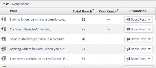 Your Business Can Reach Fans On Facebook: Here's How