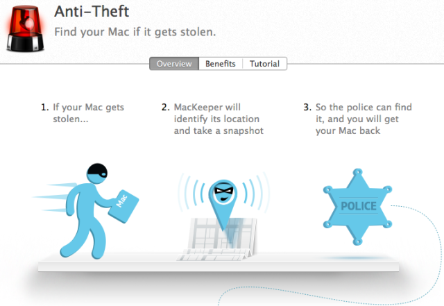 Does Your Mac Really Need Tools Like MacKeeper?