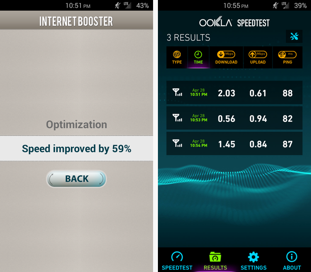 8 Android Net Boosters Tested: Real Or Placebo? You'd Be Surprised