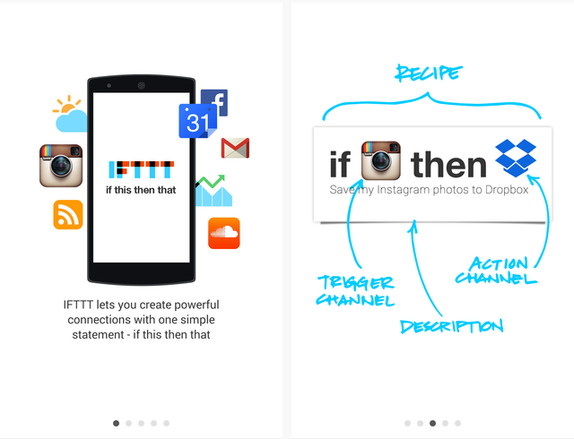 Tasker and IFTTT: The Perfect Automation Duo For Android