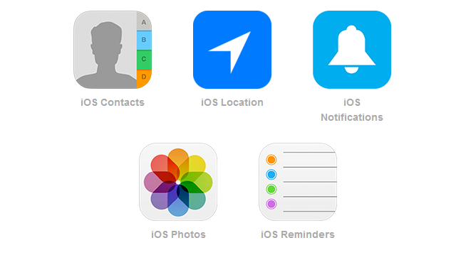 Tasker and IFTTT: The Perfect Automation Duo For Android