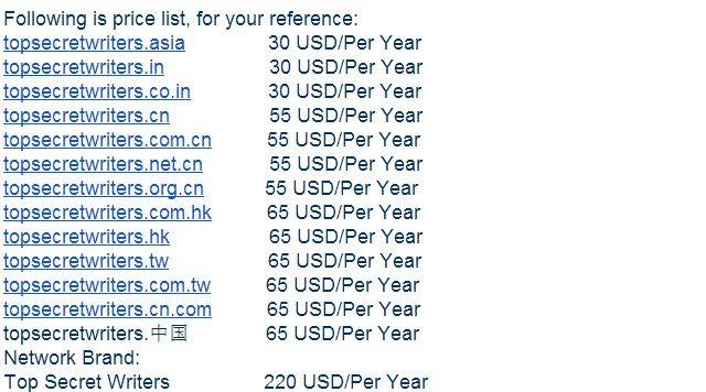 How To Spot A Chinese Domain Name Scam