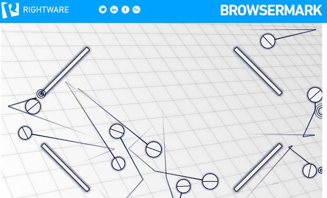Browser Wars: Firefox vs. Chrome vs. Opera, The Definitive Benchmark