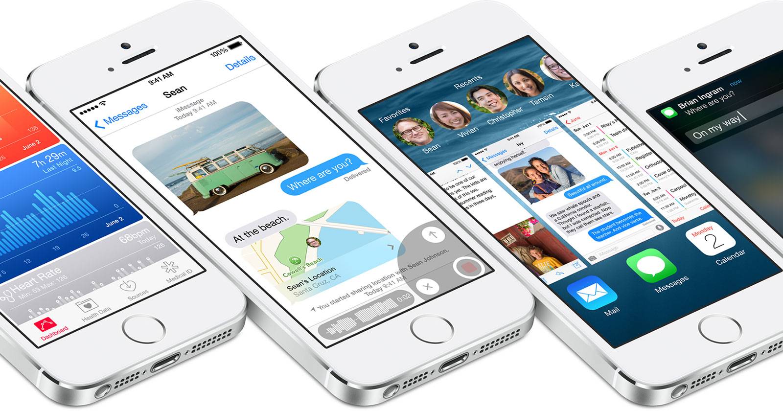 What's New In iOS 8?