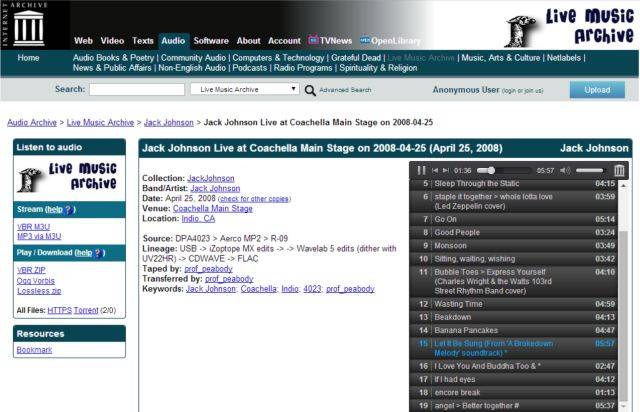 5 Types of Free Content Riches You Can Dig Up at the Internet Archive