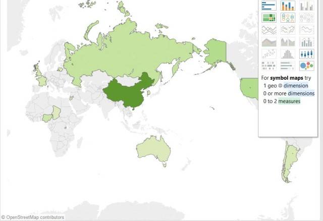 Show, Don't Tell! Create Interactive Data Visualization With Tableau Public