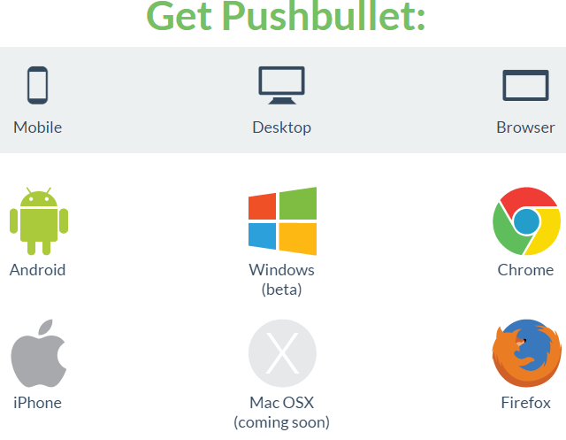 Pushbullet Puts Your Android And PC On The Same Wavelength