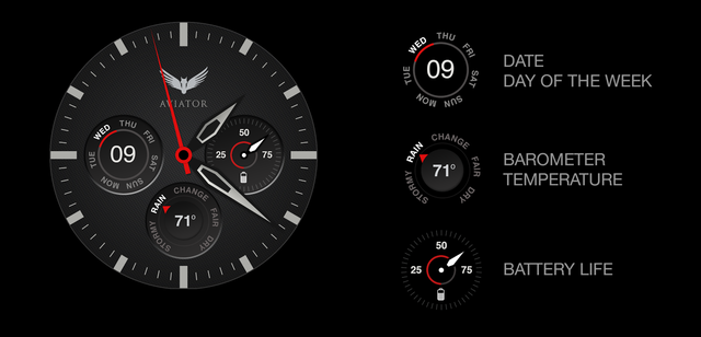 6 Cool Watch Faces for Your Android Wear Smartwatch