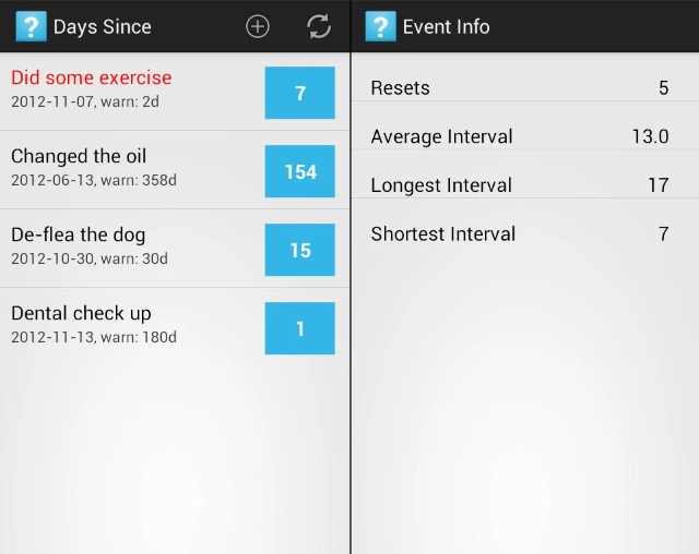 How To Form A New Habit When It Seems Too Hard To Keep Going