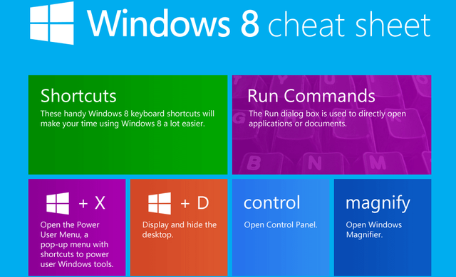 7 Insightful Infographics For Any Windows User