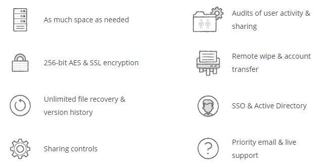 Improve Collaborative Editing Of Office Files With Dropbox & Project ...