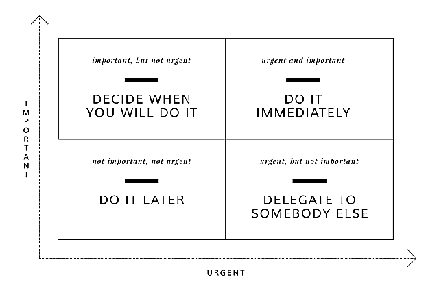 Make 2017 Your Most Productive Year Yet with 12 Baby Steps