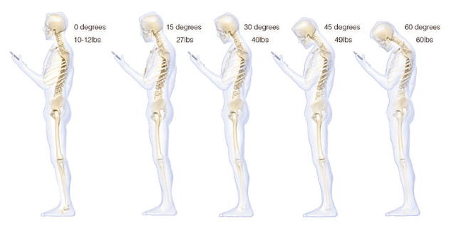 What Your Smartphone Is Doing To Your Body & Mind