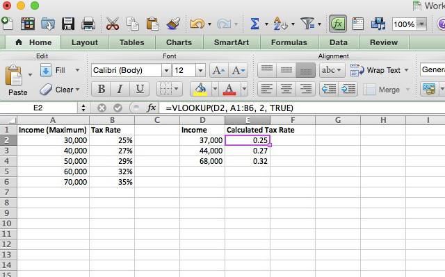 Doing Your Taxes? 5 Microsoft Excel Formulas You Must Know