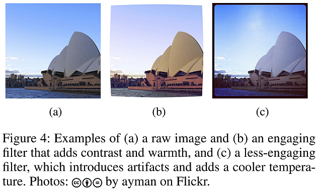How to Get More Likes and Comments on Instagram, According to Science