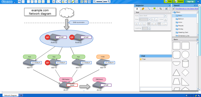 Create Professional Diagrams & Charts with These 6 Free Tools