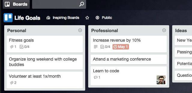 10 Unique Uses of Trello Other Than Project Management
