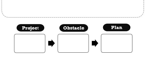 Create Your Custom PDF Template for Planning Anything