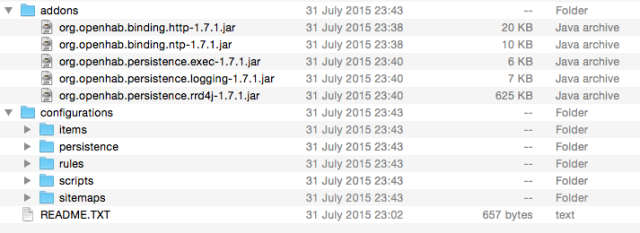 Getting Started with OpenHAB Home Automation on Raspberry Pi