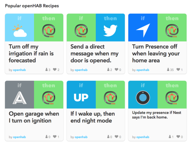 Getting Started with OpenHAB Home Automation on Raspberry Pi