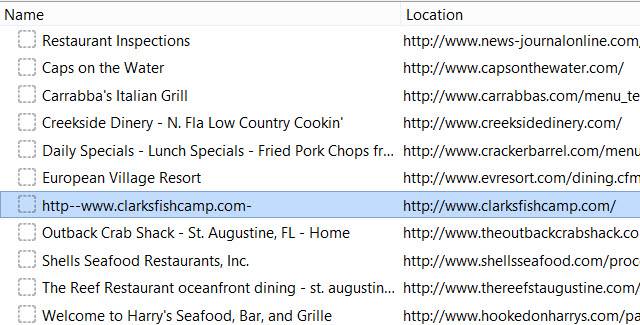 Creative Ways You Need to Try to Organize Your Bookmarks