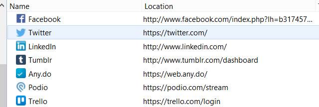 Creative Ways You Need to Try to Organize Your Bookmarks