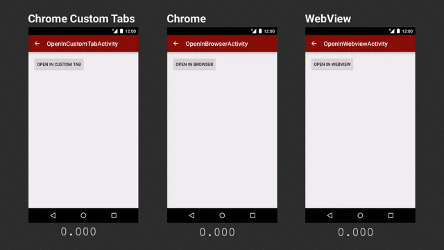 This is How Google is Fixing Chrome's Memory Problems and Discarding Tabs