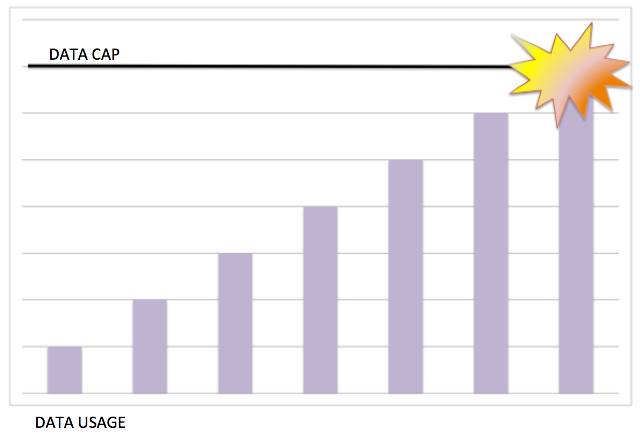 Why Do Data Caps Exist and How Can You Bypass Them?