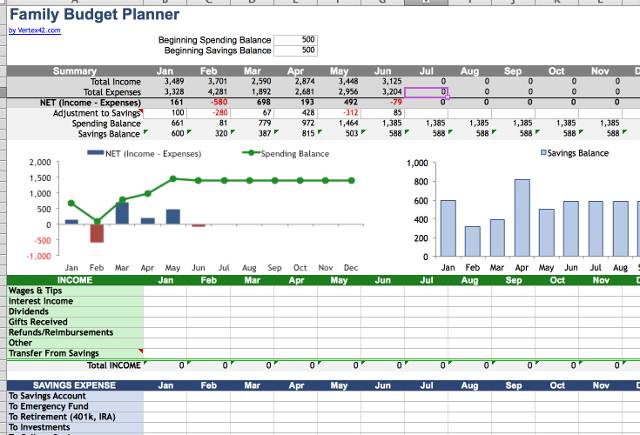 7 Useful Excel Sheets to Instantly Improve Your Family's Budget