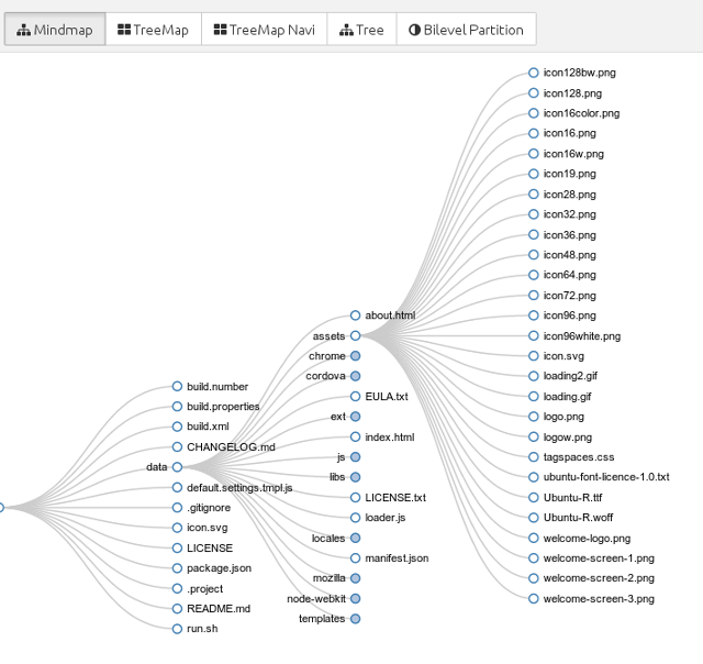 Tag, You're It! How to Manage Files on Linux with TagSpaces