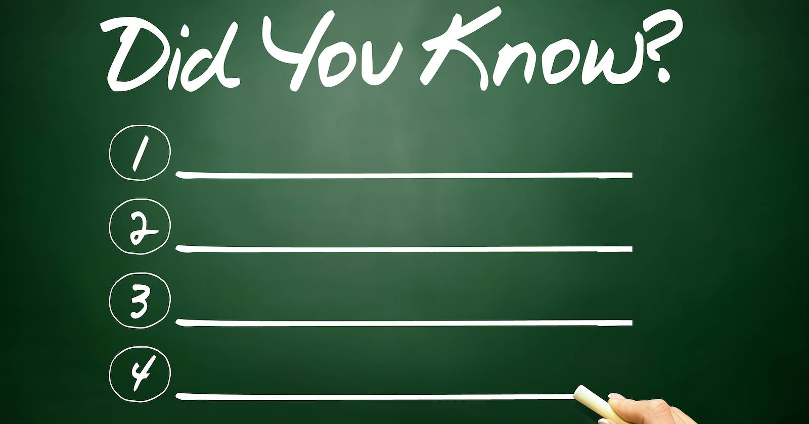 4 Interesting Facts You Didn’t Know About the Google Doodle