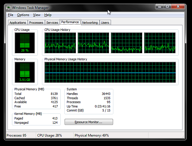 How to Troubleshoot Low RAM or Memory Leaks in Windows