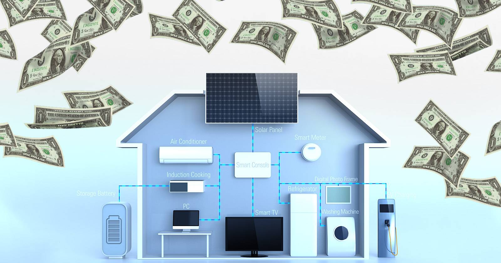 Installing These Smart Devices Can Increase Your Home's Value